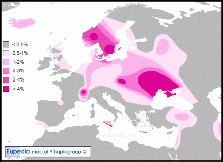 Haplogroup-Q – Thulean Perspective